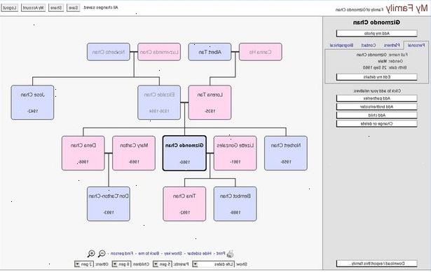 Hvordan man opbygger et stamtræ – E2A